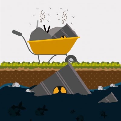 Contaminação Ambiental - Conceito e o que é